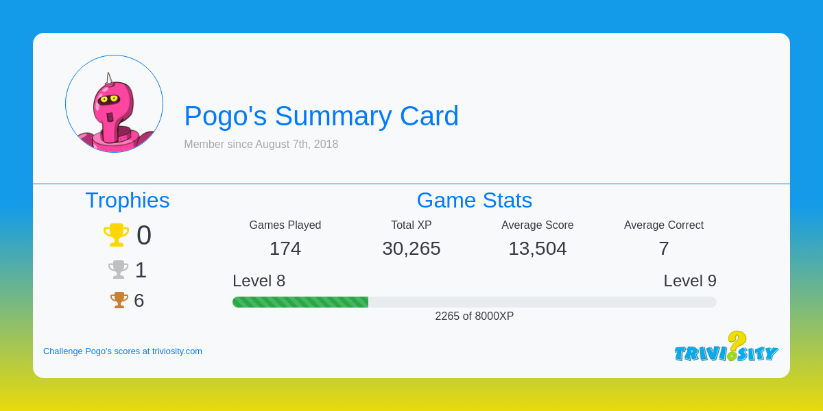 Triviosity - Pogo's Profile