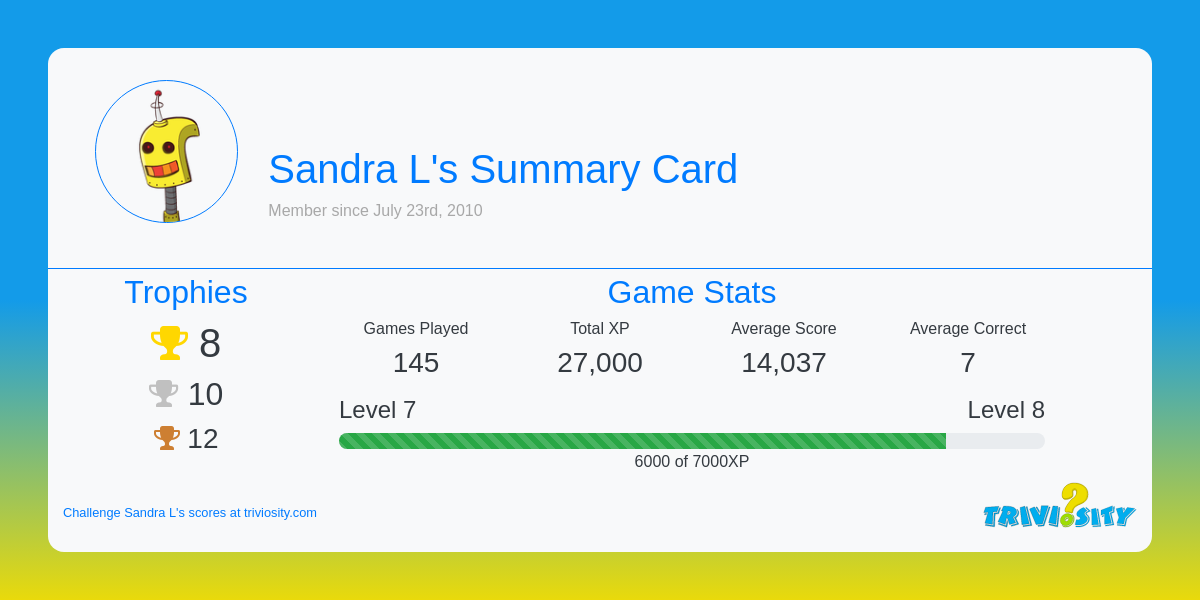 Triviosity - Sandra L's Profile